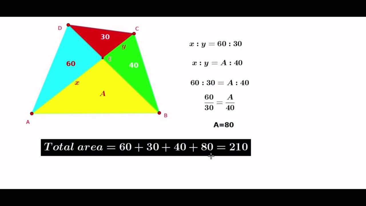 9th Standard Mathematics ,Area (Part-5) - YouTube