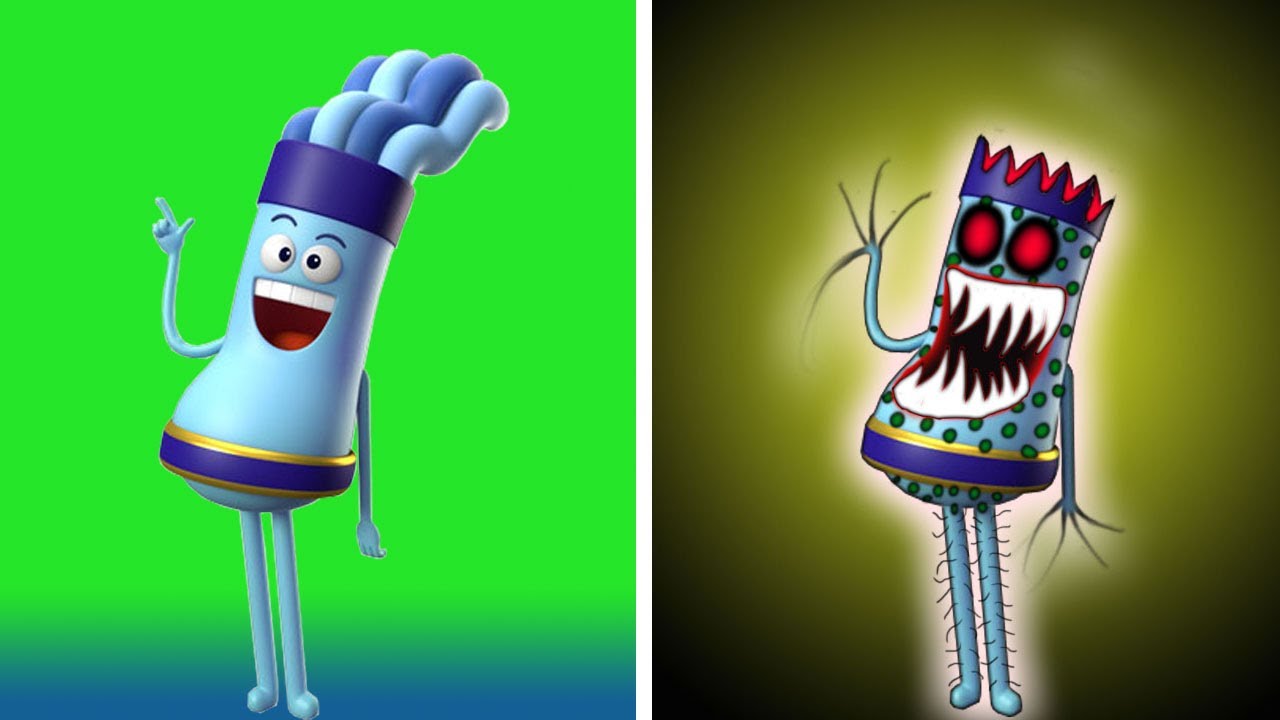 AstroLOLogy AQUARIUS CHARACTERS As Horror Monster Version || SpeedEdit ...