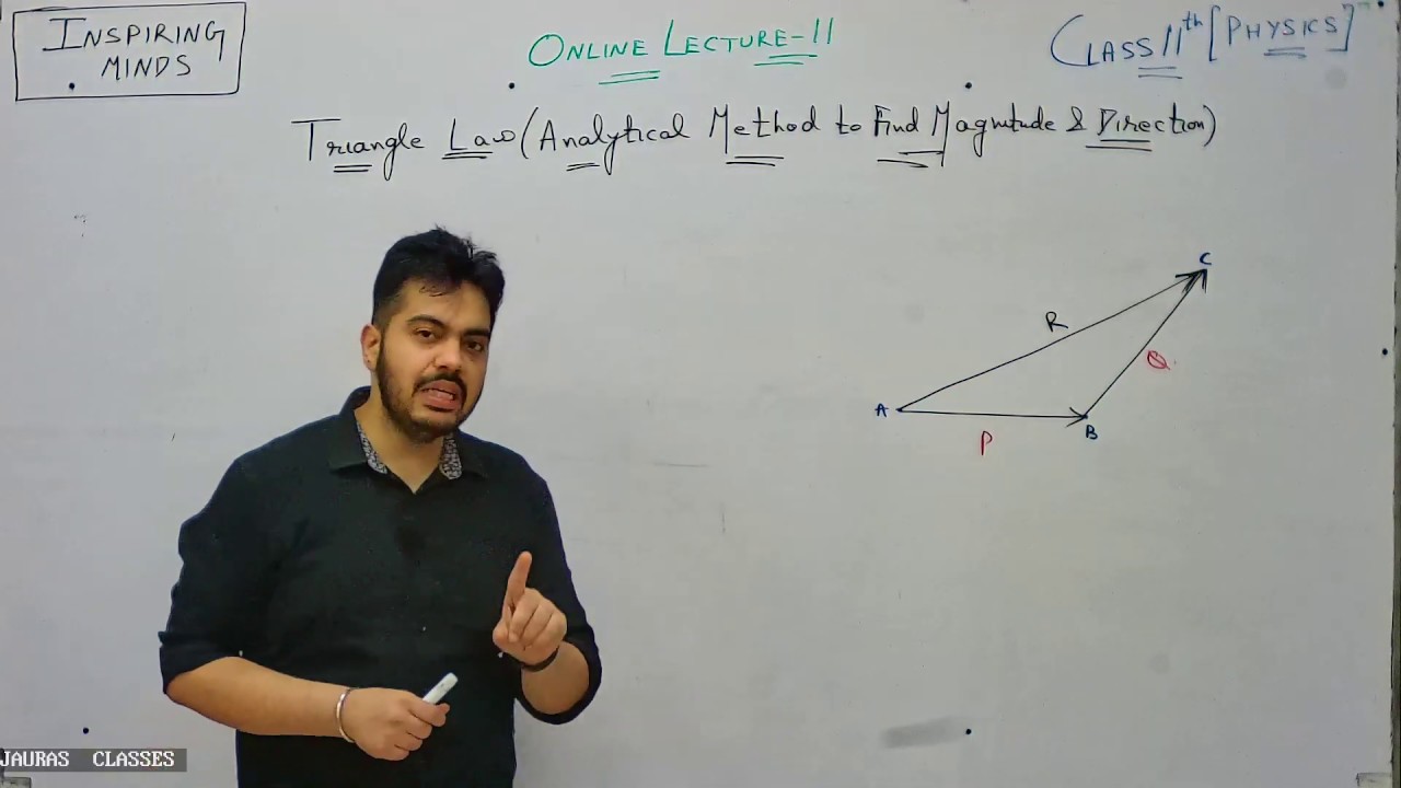 Online Lecture 11 || Triangle Law of Vector Addition || Class 11th ...