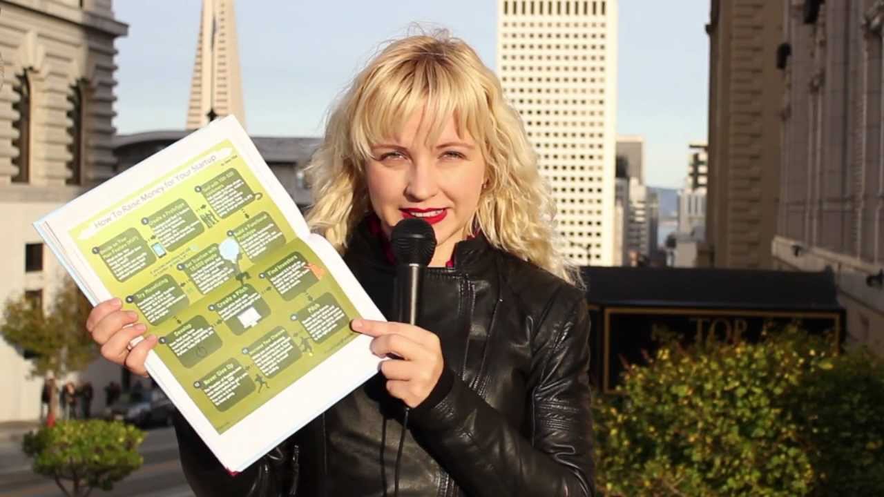Becoming an Entrepreneur - an Infographic Book by Anna Vital - YouTube
