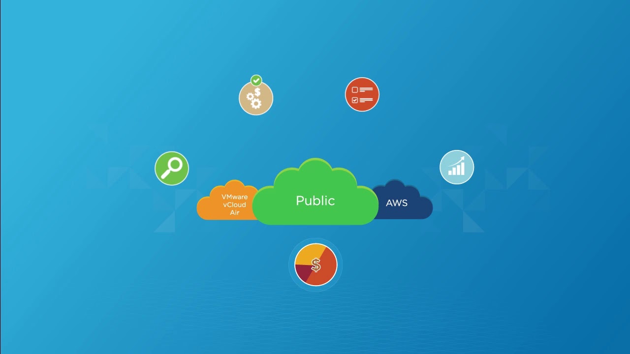 VMware vRealize Business for Cloud - YouTube