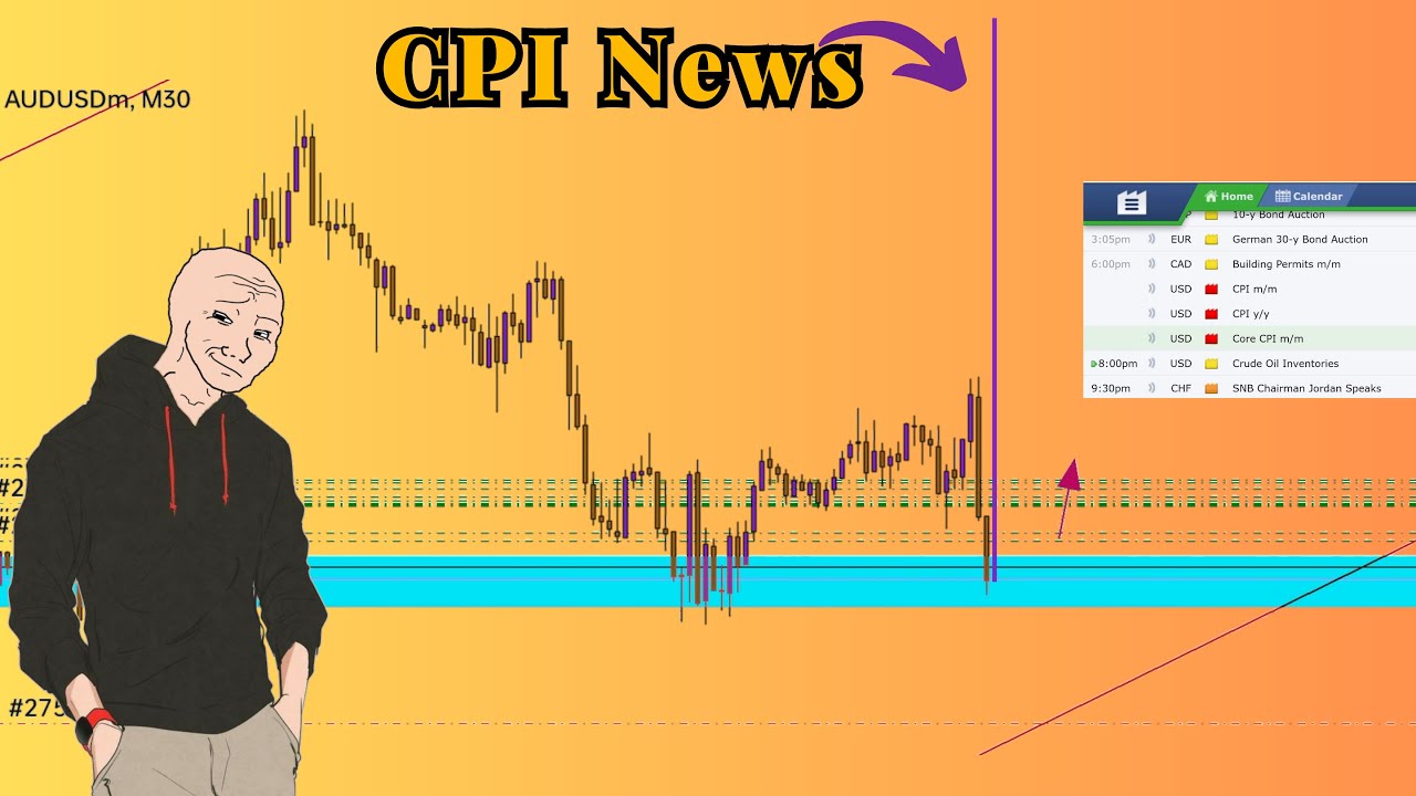 CPI News coming 🤑🤑🤑 - YouTube