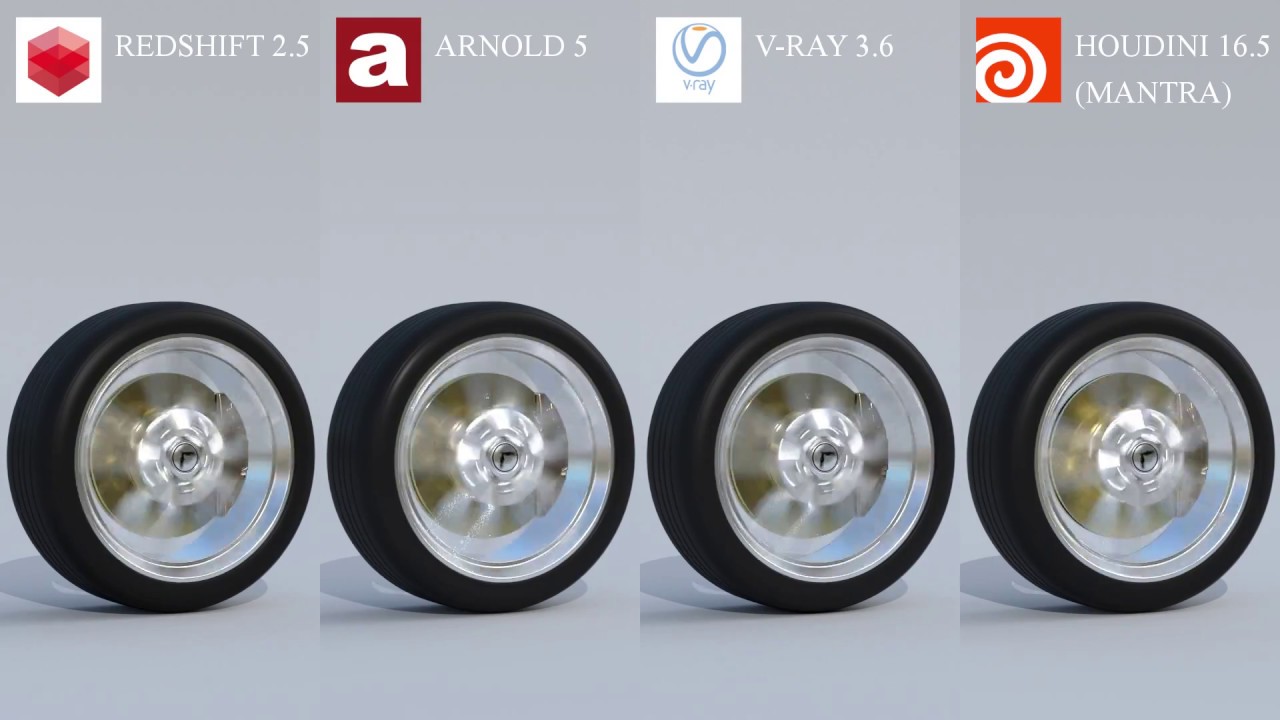 Render Comparison Test 3 (Motion Blur) - Redshift, Arnold, V-Ray ...