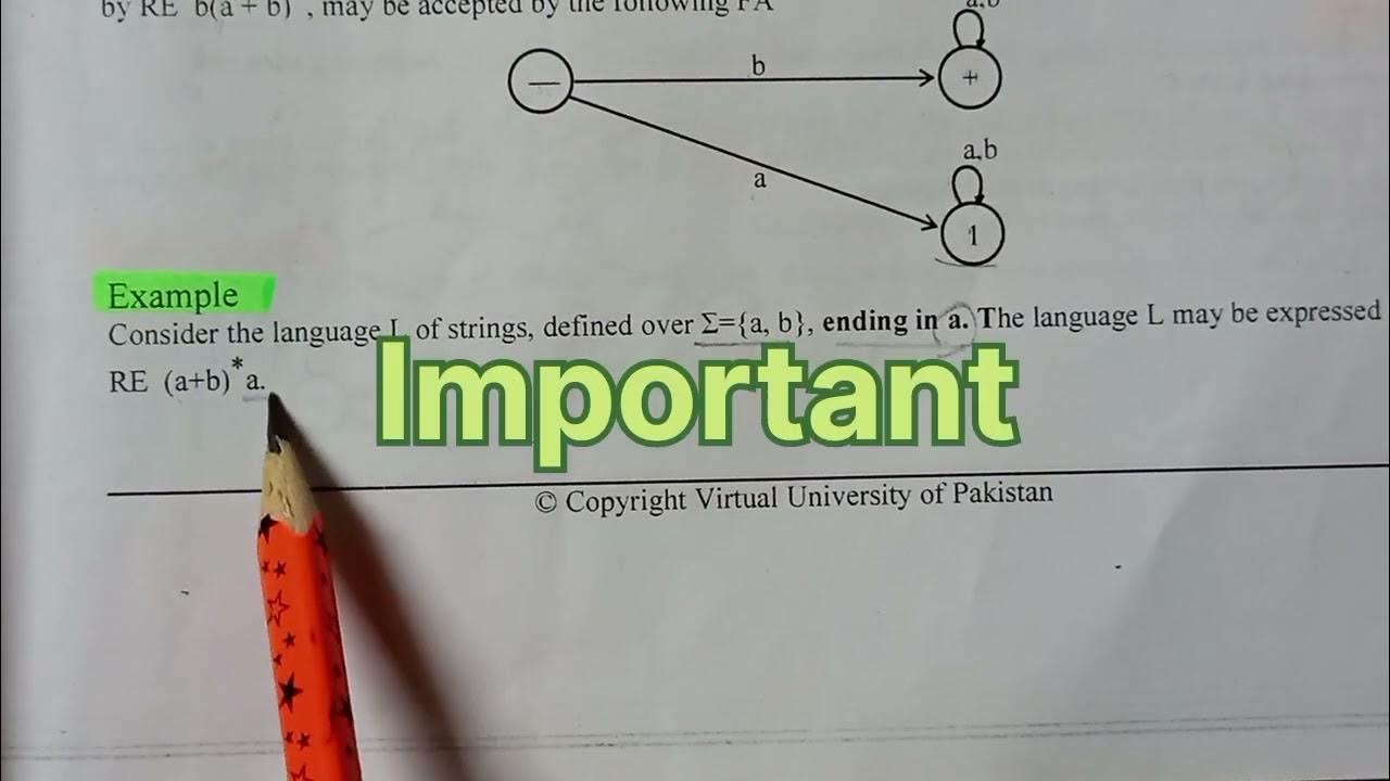 CS402 midterm preparation 2023||CS402 lecture 5|| enjoy studies with Uzma Qayyum|| - YouTube