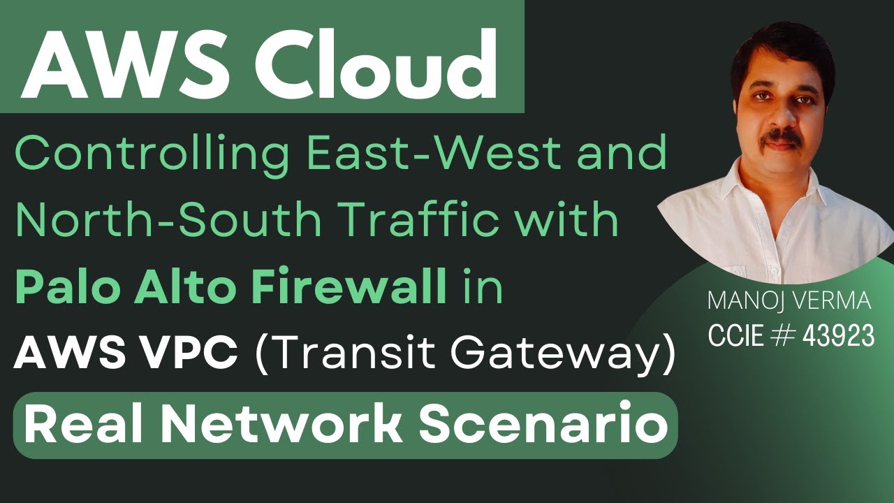 Inspecting traffic of VPCs with Palo alto Firewall | Controlling East ...