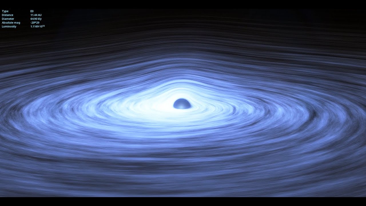 Principles of Astronomy Project - YouTube