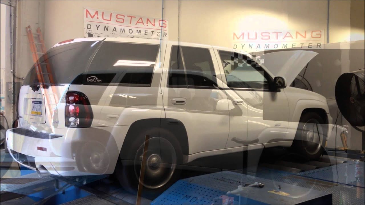 Head/Cam Supercharged AWD TBSS - Tune Time Performance - YouTube