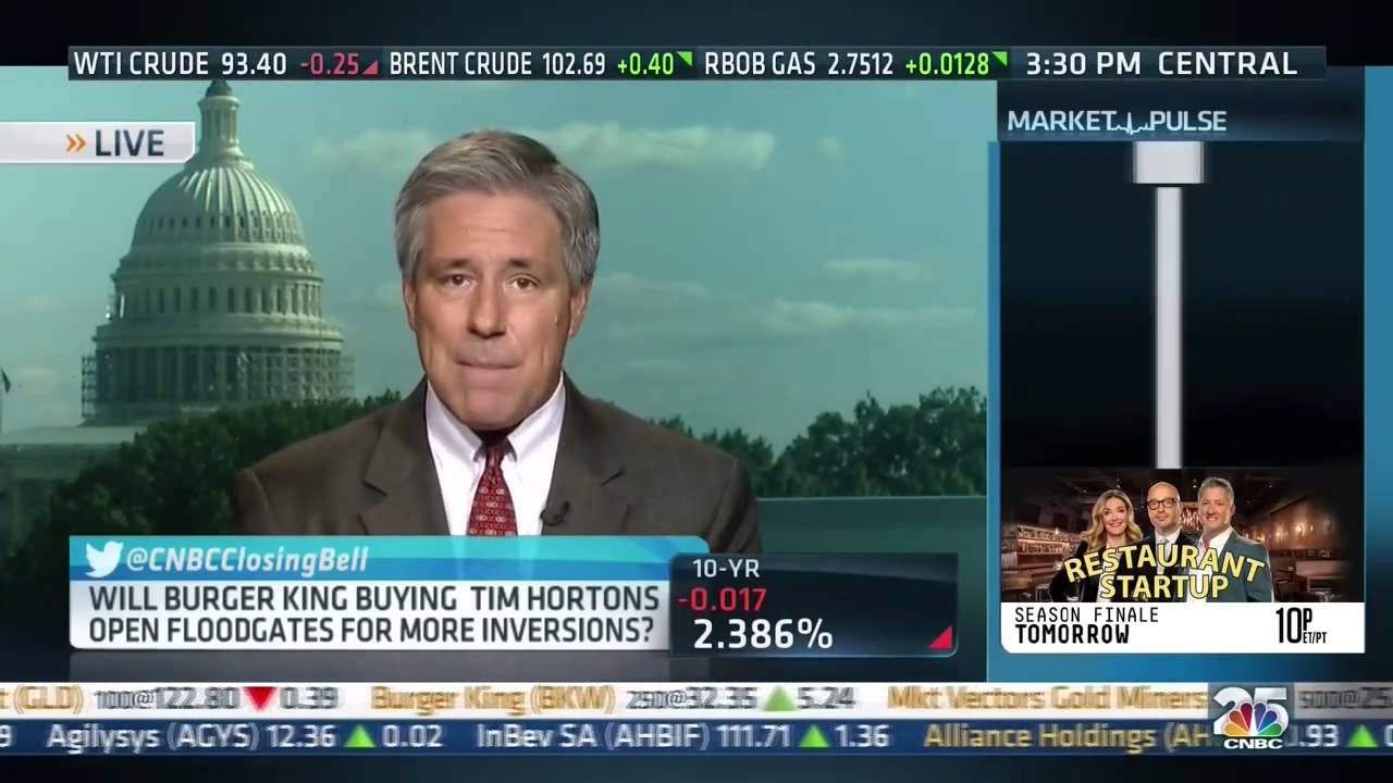 Dan Mitchell Defending Inversions and Explaining Real Problem Is ...