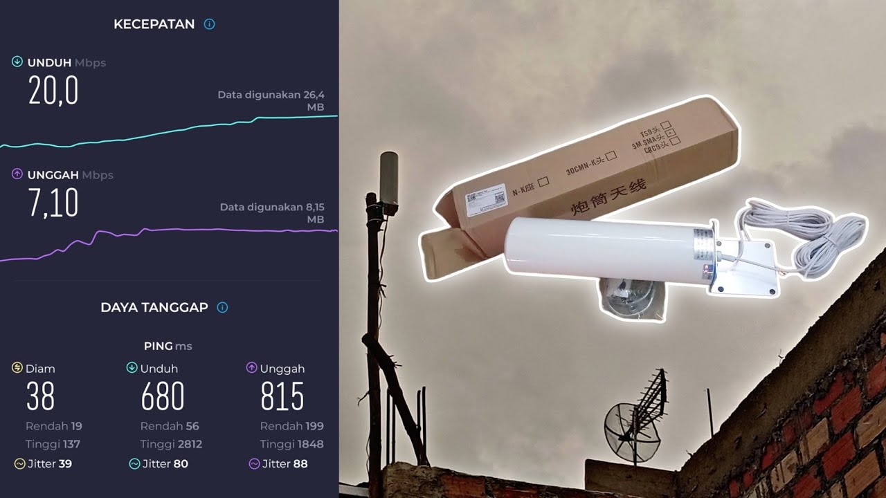 UNBOXING ANTENA EXTERNAL MODEM WFI 4G - YouTube