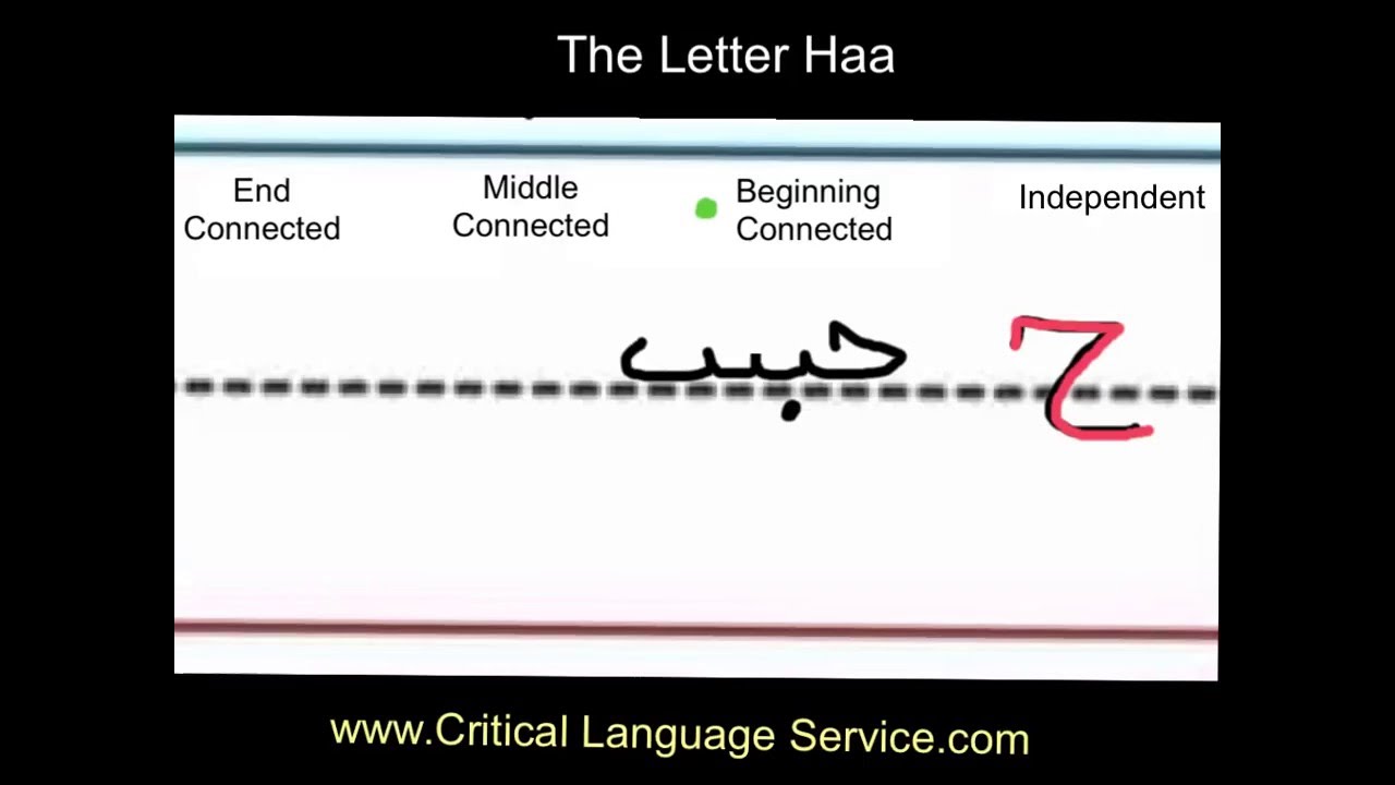 Quick Review: Writing the Arabic Letter Haa - YouTube