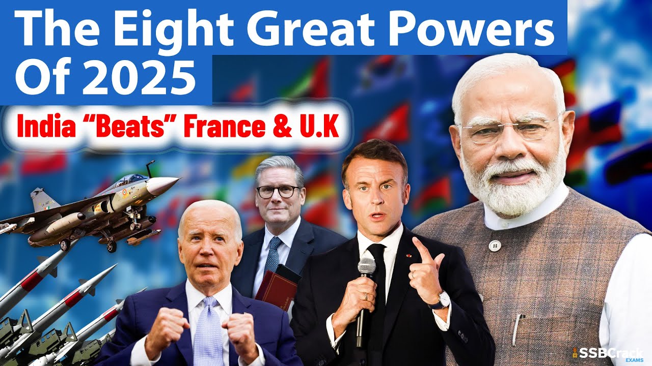 The Eight Great Powers Of 2025 | UPSC | SSB Interview - YouTube