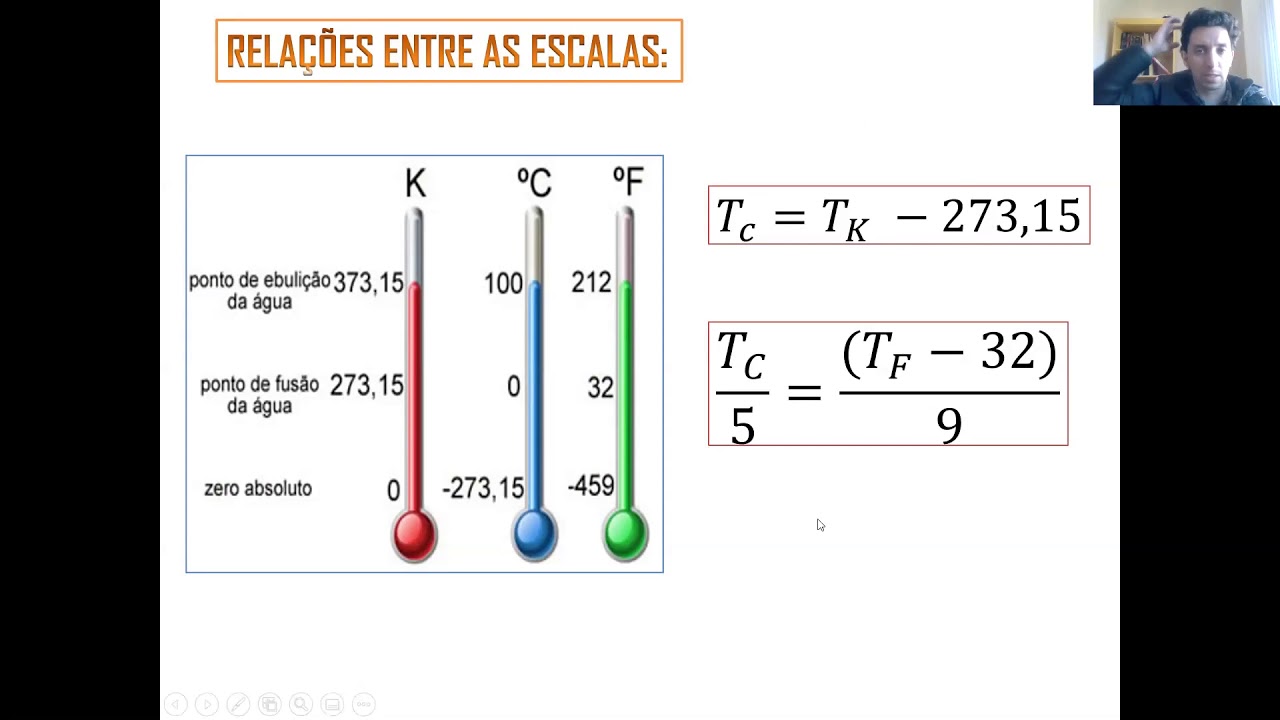 Escalas Termométricas Parte 2 - YouTube