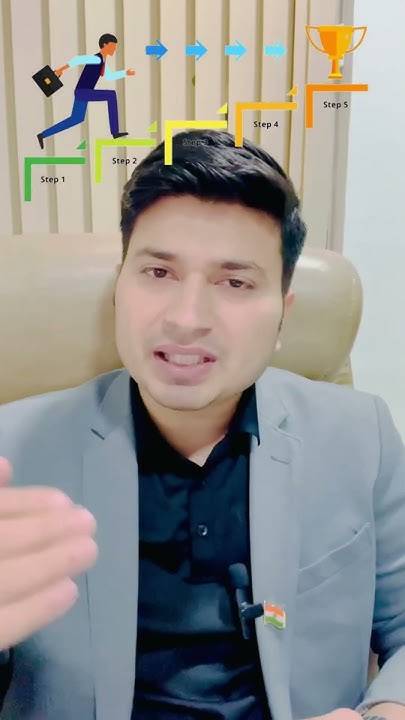 Start Your Career In Cyber Security Cyber Security Career Mohit Yadav Career Shorts Youtube