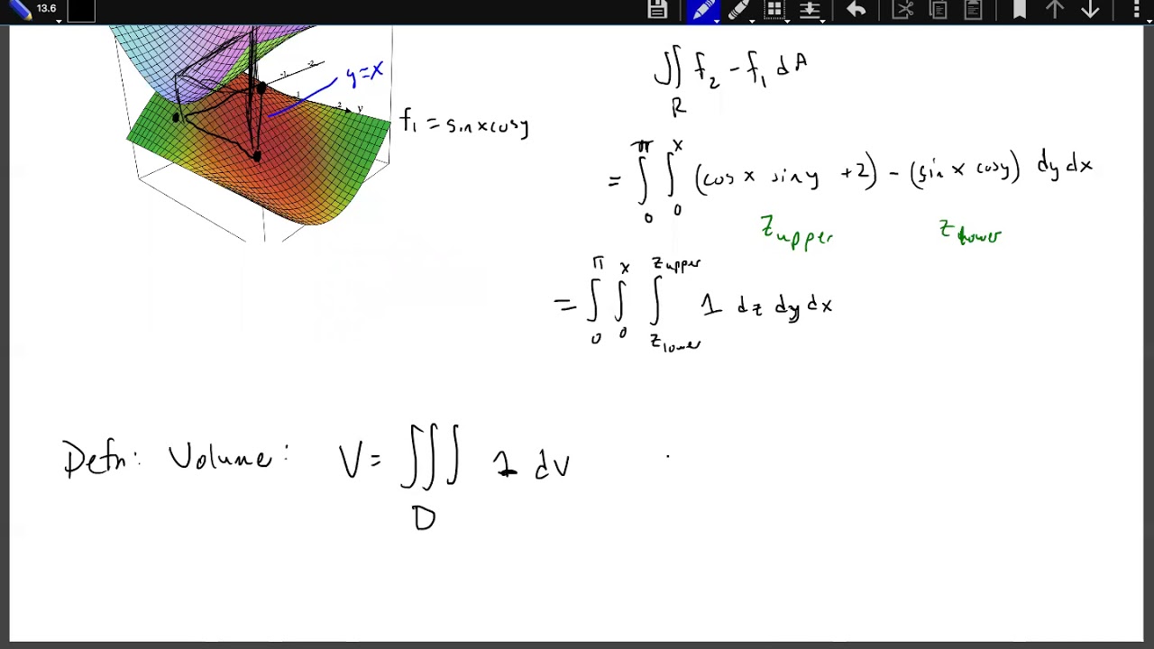 Introduction to Triple Integrals in Multivariable Calculus: Theory (1/2 ...