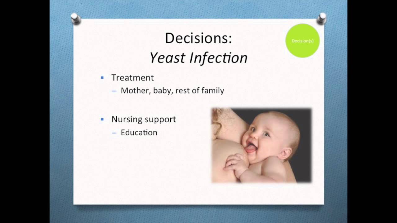 Yeast Infection and Cleft Lip - YouTube