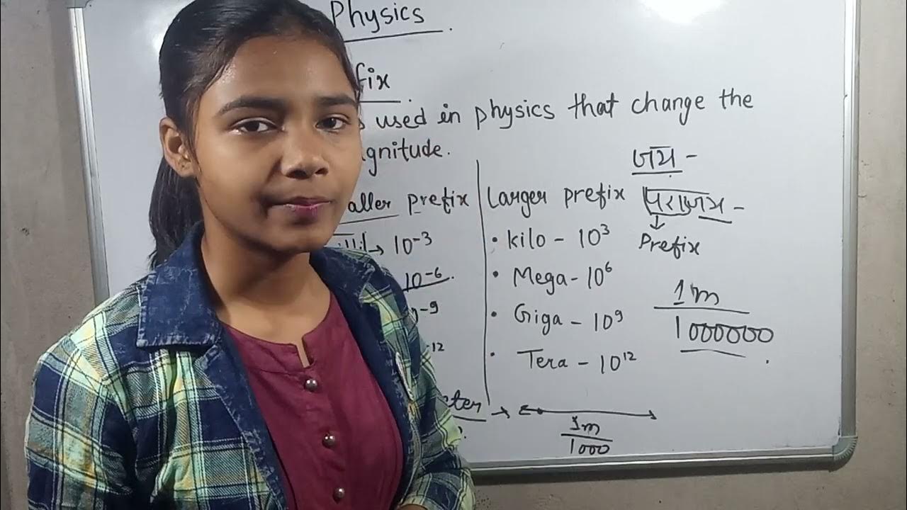 What is Prefix, Smaller and Larger Prefix - YouTube