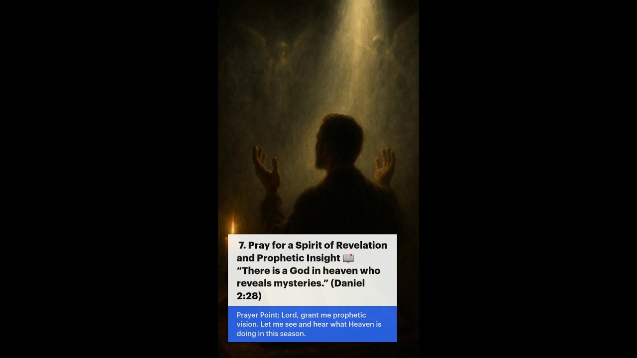 Heavenly Sound Code Title: "Unlocking Mysteries Through Prayer: The God ...