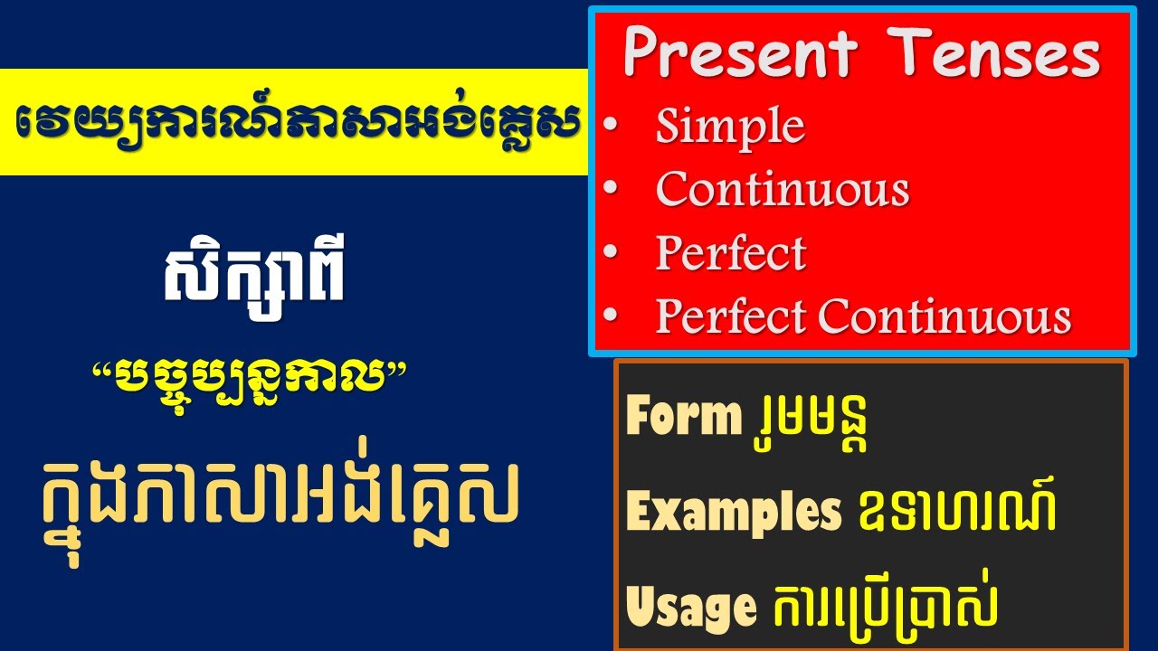 English Tenses | Present Simple, Continuous, Perfect, Perfect ...