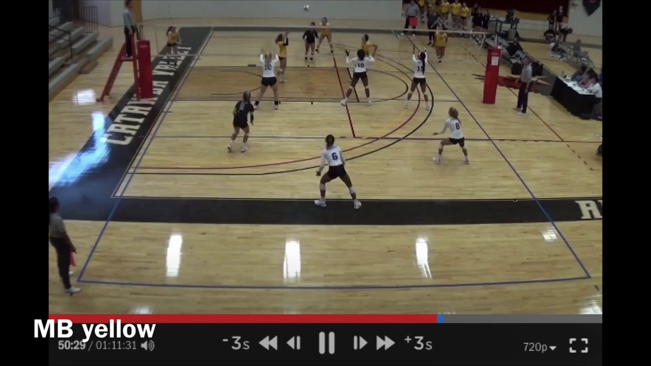 Highlights 2019 Alyssa Lake - YouTube