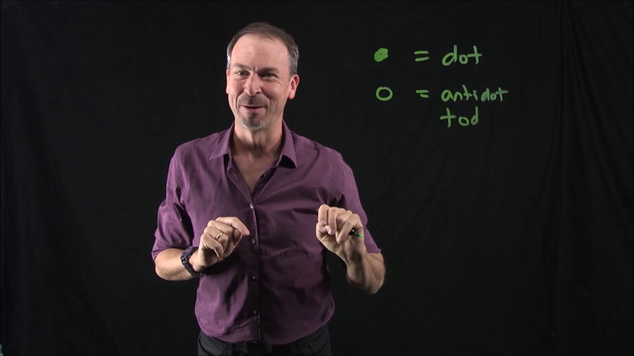 Lesson 4.2 of Exploding Dots - YouTube