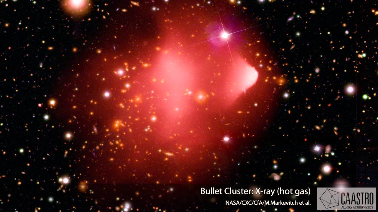Dark Matter in the Bullet Cluster: A Smoking Gun - YouTube