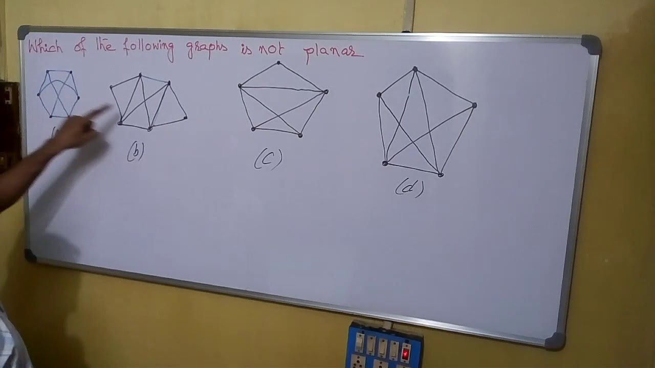 GATE Questions : GRAPH THEORY: 2011, 2007, 2006, 2005. - YouTube