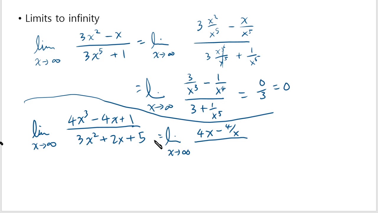 How To Find Limits To Infinity how-to-find-limits-to-infinity