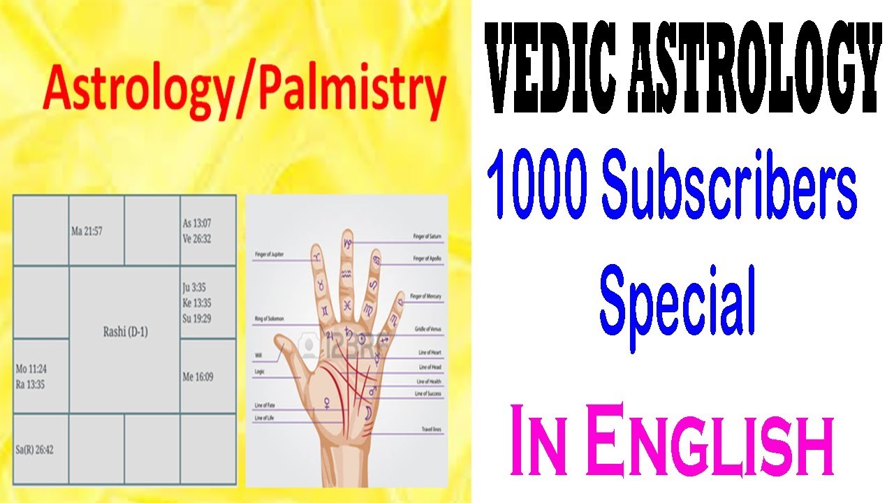 Astrology decoding with Palmistry - YouTube