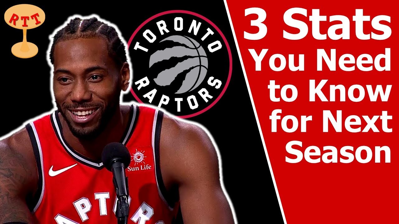 Toronto Raptors 2018-19 Season Preview - YouTube