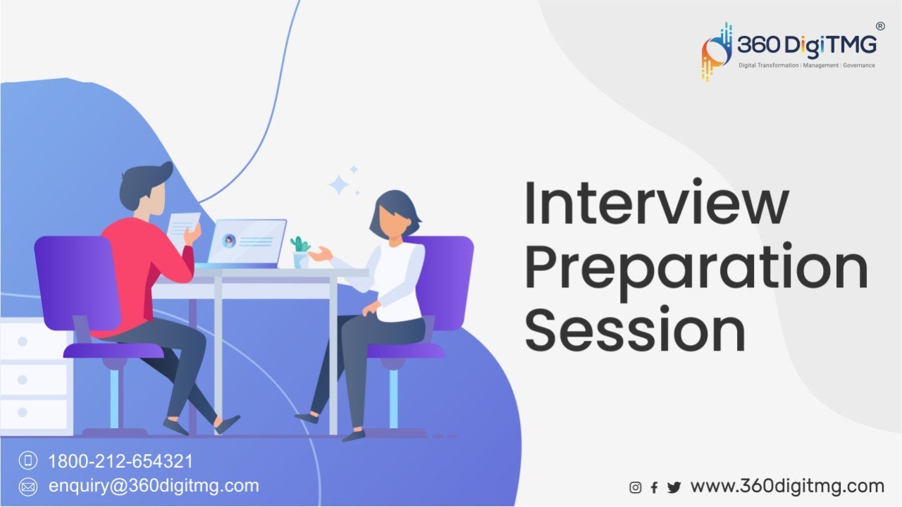 Interview Preparation Session Youtube