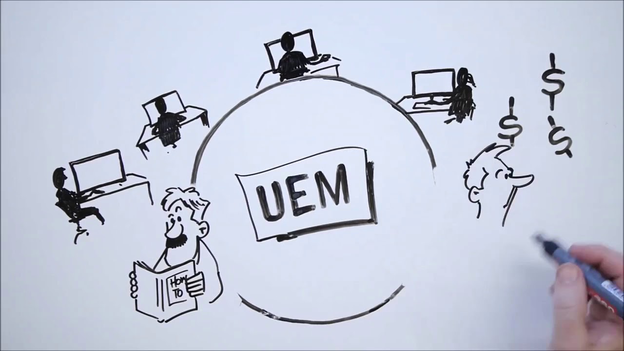 What to Look for in a Credible Unified Endpoint Management (UEM ...