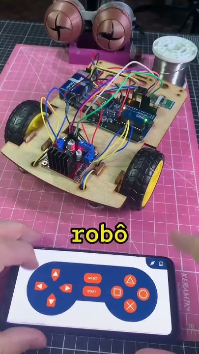 Finalmente REVELEI qual o SEGREDO de quem quer aprender a como ...