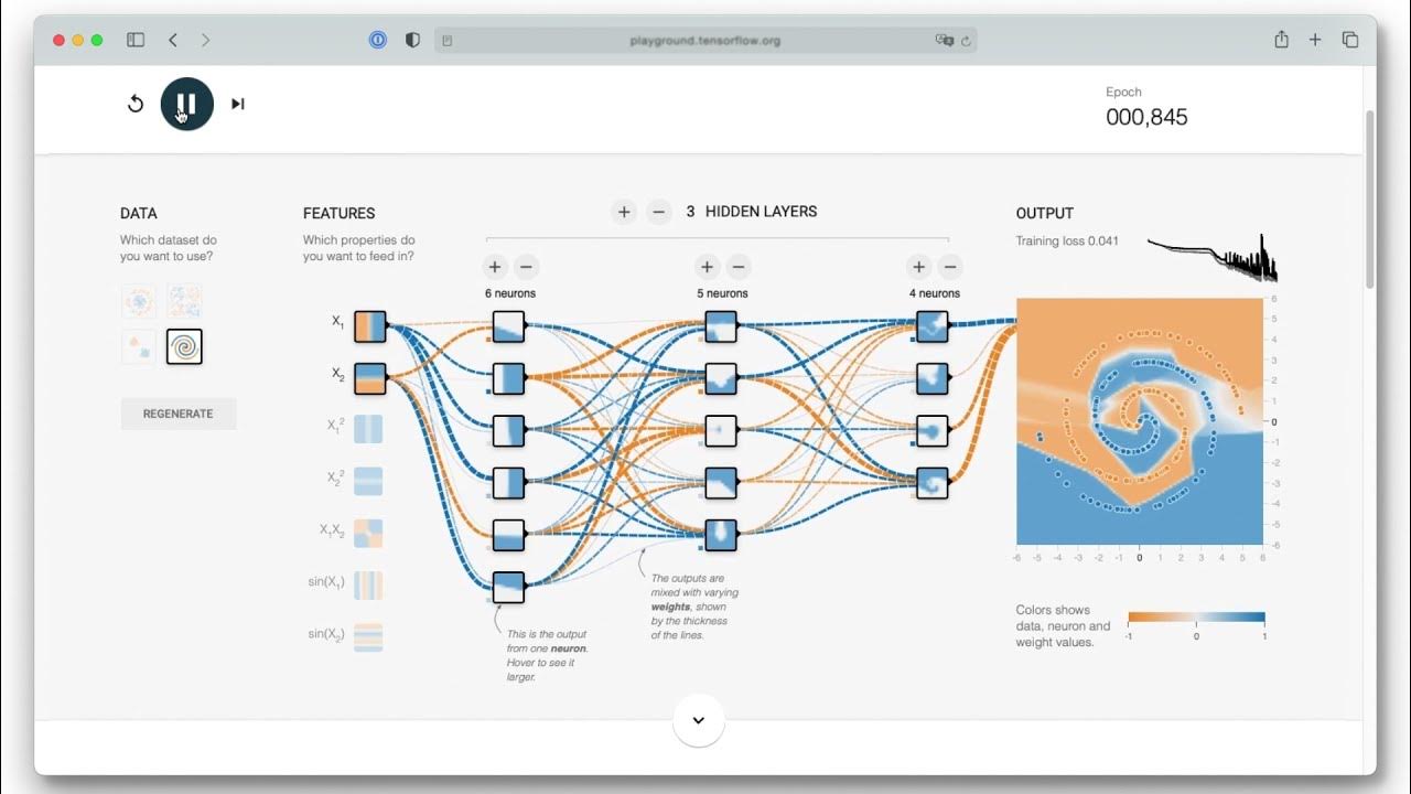 Tensorflow Playground für Einsteiger - YouTube