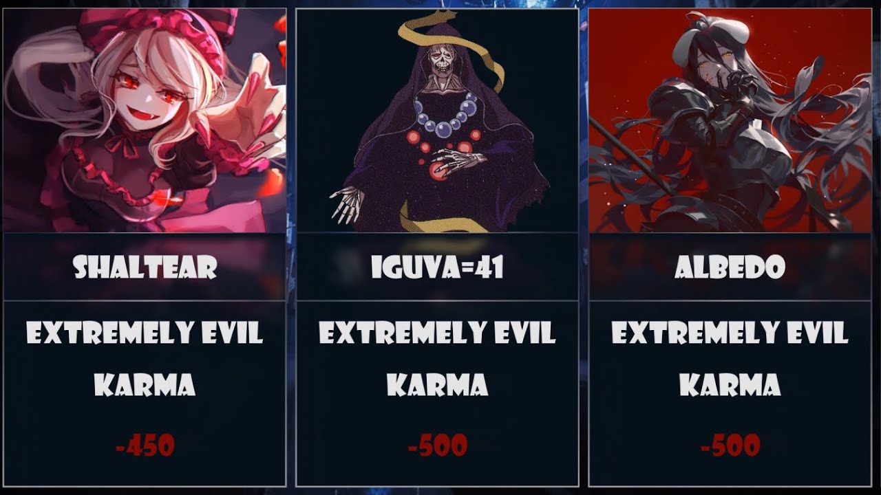 Overlord Most Evil Character Ranked From Neutral To Extreme - YouTube