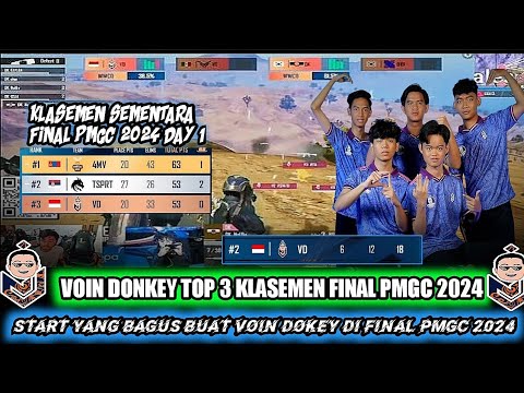 12 KILLS VOIN DONKEY MENUTUP MATCH TERAKHIR FINAL PMGC DAY 1 VOIN DONKEY TOP 3 DI KLASEMEN PMGC ...