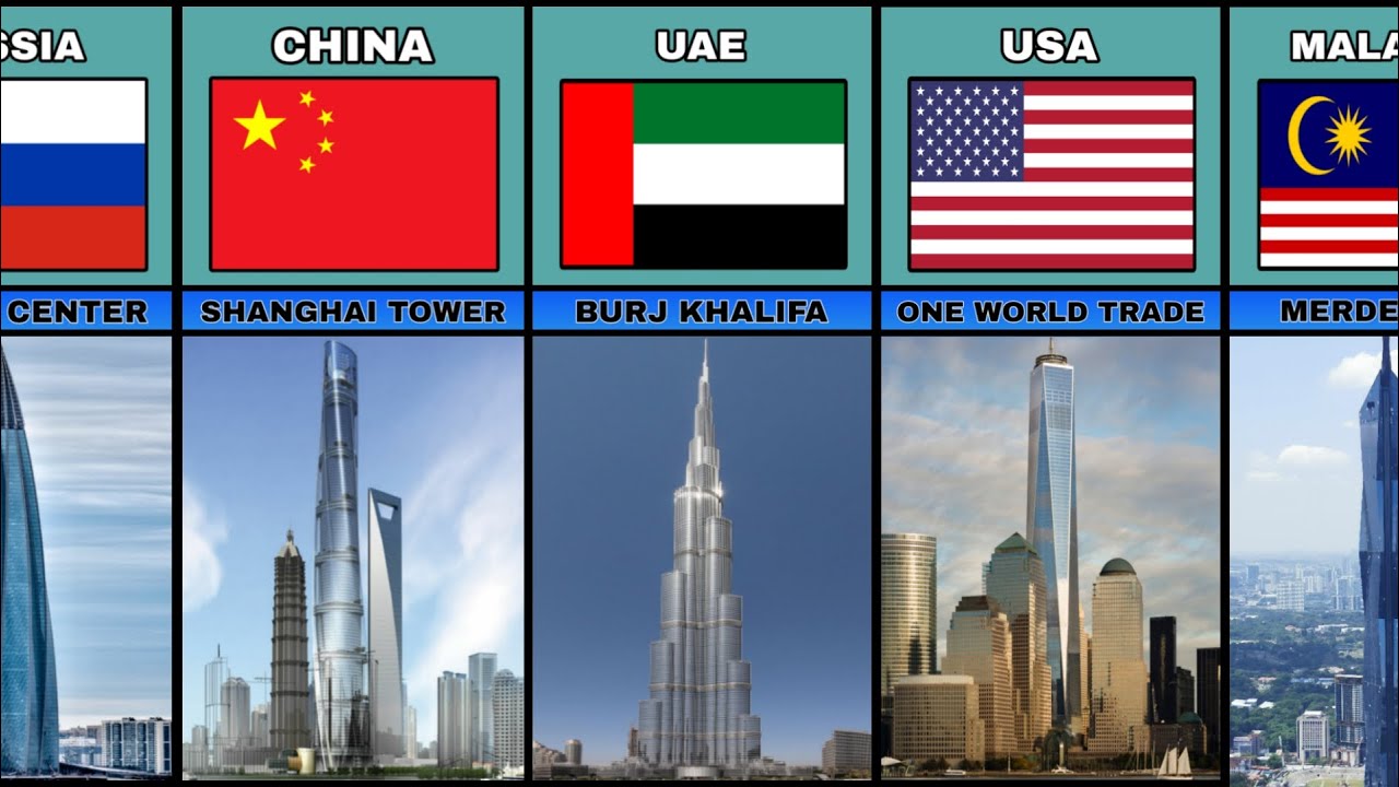 Tallest Building In The World From Different Countries - YouTube