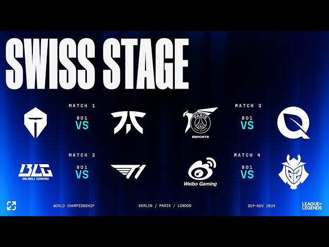 Worlds 2024 | SWISS STAGE DAY 4 | TES vs FNC - BLG vs T1 - PSG vs FLY ...
