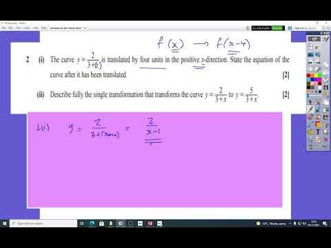 A Level Maths Graph transformations - YouTube