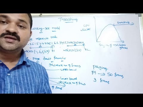 thrashing in operating system | Techniques to handle Thrashing | working set model