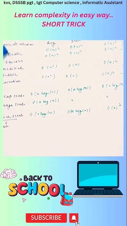 Time complexity of shorting algorithms Short Trick to learn #shorts - YouTube