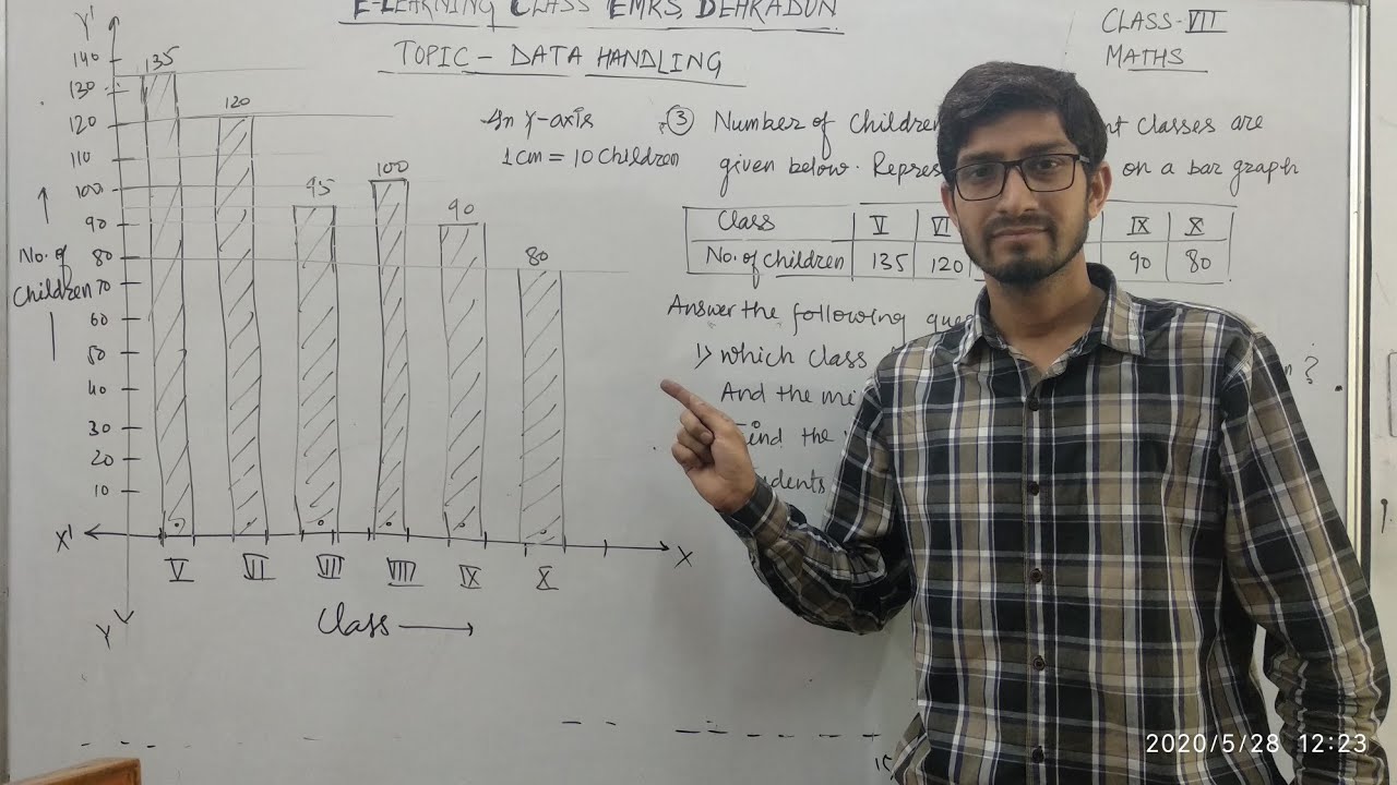 NCERT VII MATHS||Data Handling||Bar graph#atulkala - YouTube
