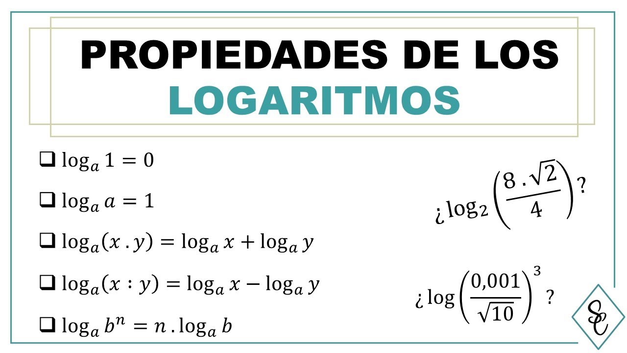 LOGARITMOS Propiedades C mo Resolver Y Aplicar Cada Una De Ellas
