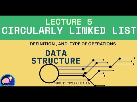 Circular linked list , Traversal , Insertion , Deletion on circularly linked list - Data ...