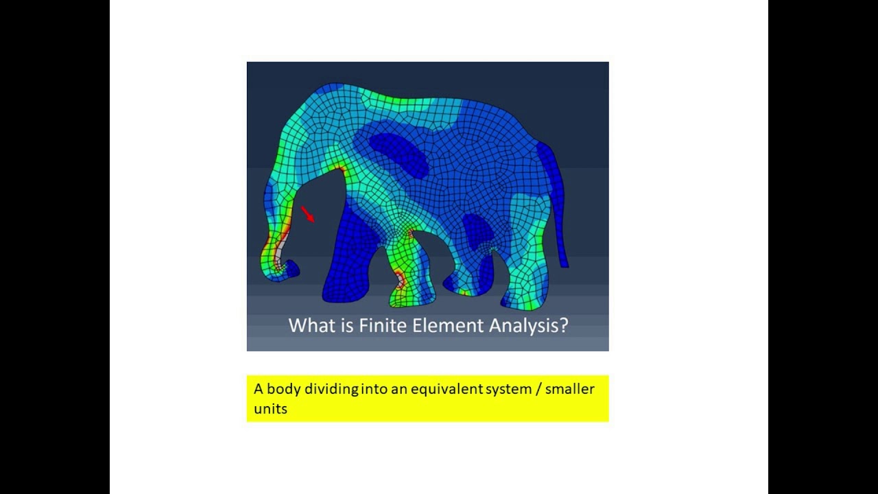 Ecs555 Numerical And Finite Eement Method Topic 6a Brief Introduction On Finite Element Method