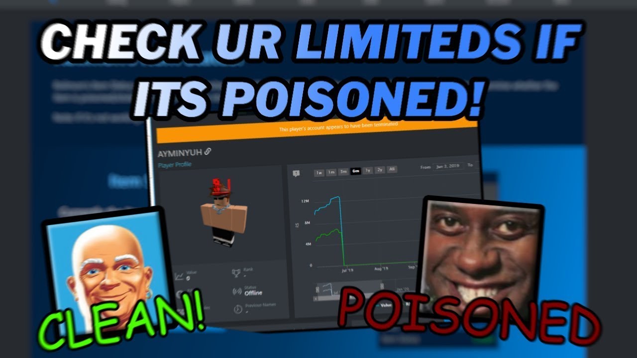 How to check if your limited are clean. ( Rolimons limited checker ...