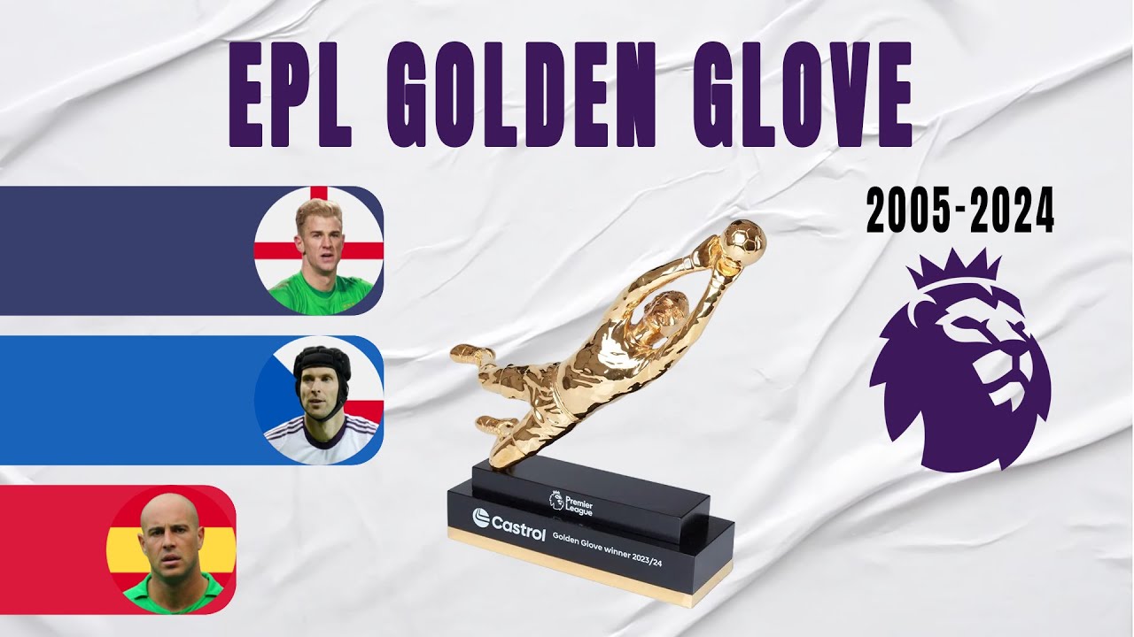 Premier League Golden Glove All Winners (2005-2024) - YouTube
