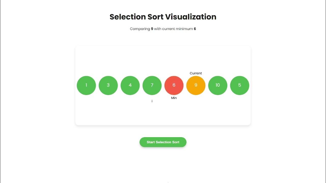 Selection Sort Visualization - Example 1 - YouTube