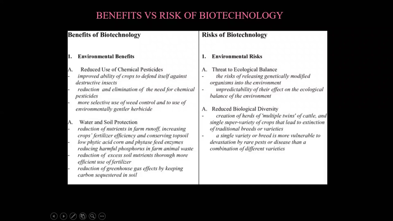Benefits and Risk of Biotechnology_Bioethics and Biosafety_GEBT201_NS ...