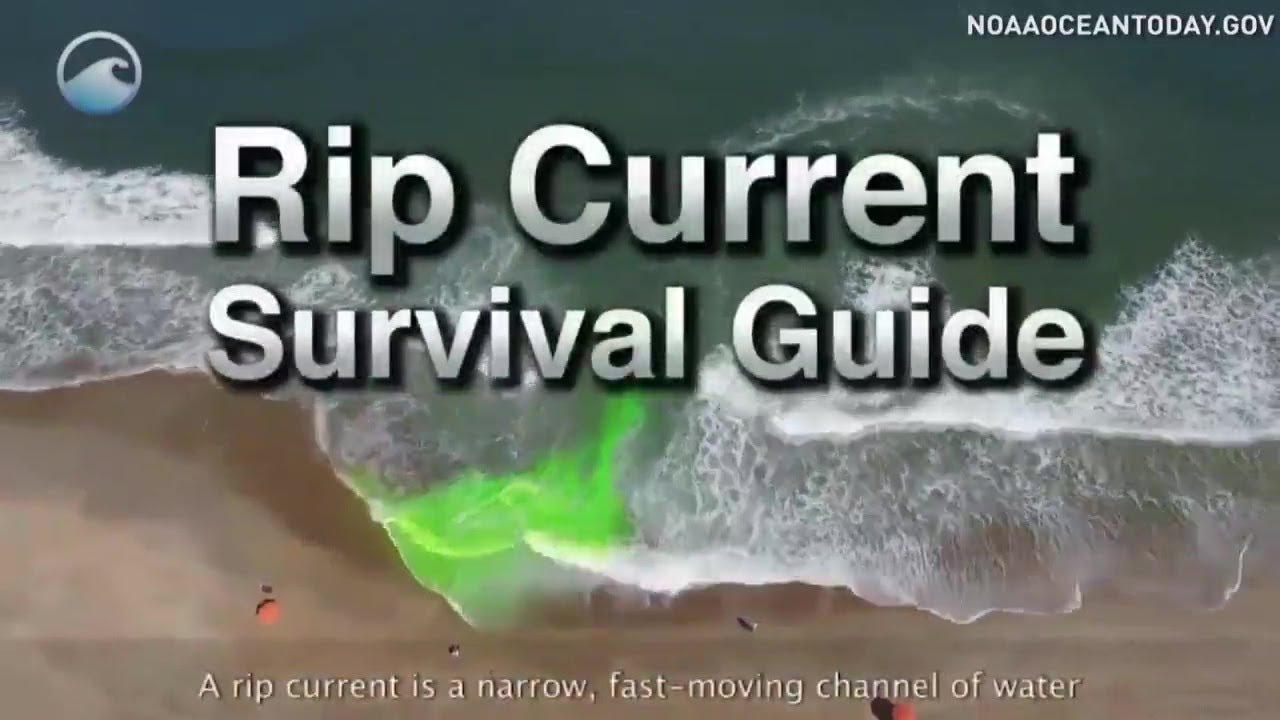 Rip Current Survival Guide - YouTube