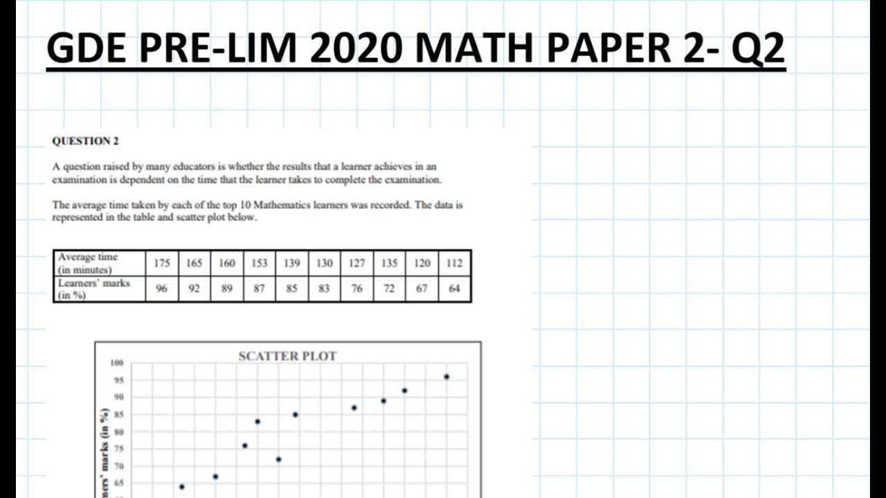 GDE GRADE 12 MATH PRELIM 2020 PAPER 2 Q2 - YouTube